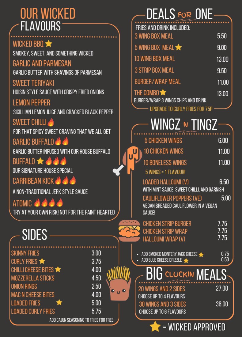 Wicked Wings – Wings Never Tasted This Good!